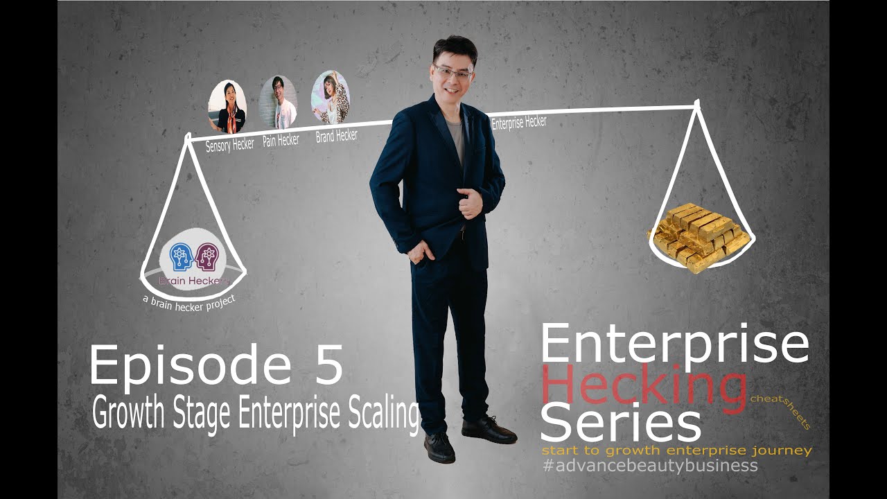 Growth stage enterprise scaling | enterprise hecking cheatsheets | # ...